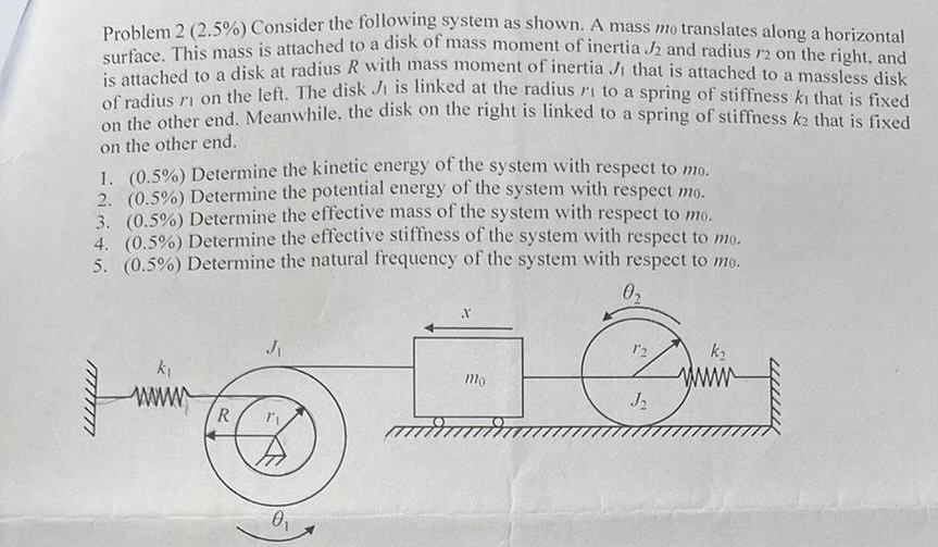 Solved Problem 2(2.5%) ﻿Consider the following system as | Chegg.com