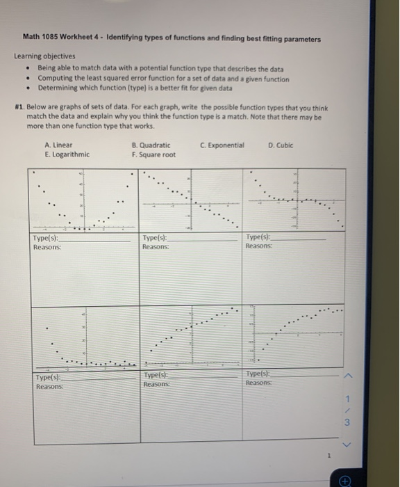 Solved Math 1085 Workheet 4 - Identifying types of functions | Chegg.com