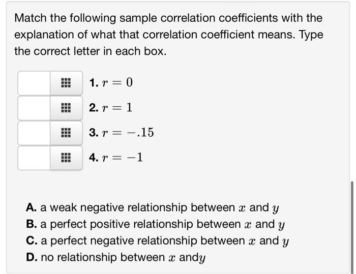 Solved Match the following sample correlation coefficients | Chegg.com