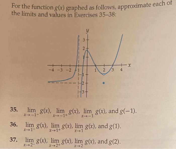 Solved If limx→2+f(x)=8 but limx→2f(x) does not exist, what | Chegg.com