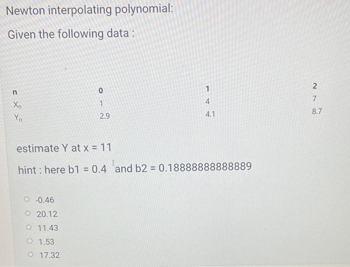 Solved Newton interpolating polynomial: Given the following | Chegg.com