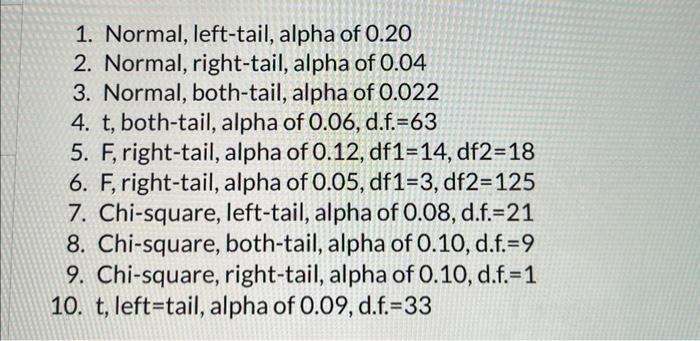 Solved 1. Normal, left-tail, alpha of 0.20 2. Normal, | Chegg.com