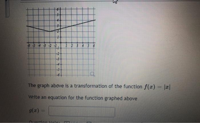Solved Complete An Equation For The Function Graphed Above Chegg