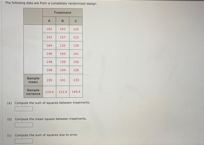 Solved The following data are from a completely randomized | Chegg.com