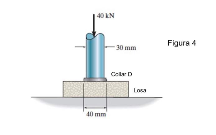 Solved The solid bushing shown in figure 4 is subjected to | Chegg.com