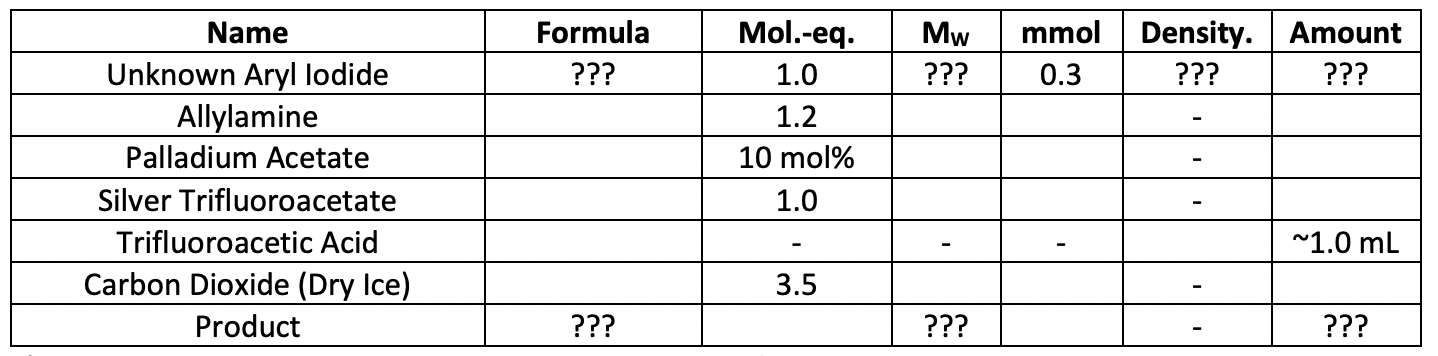 Question | Chegg.com