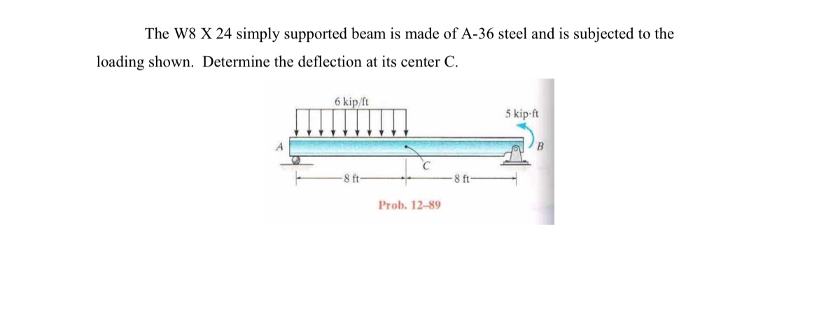 Solved The W8 ﻿X 24 ﻿simply supported beam is made of A-36 | Chegg.com
