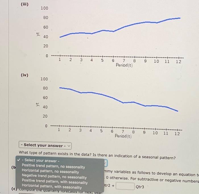 Solved Consider the following time series: (a) CheWhat type | Chegg.com