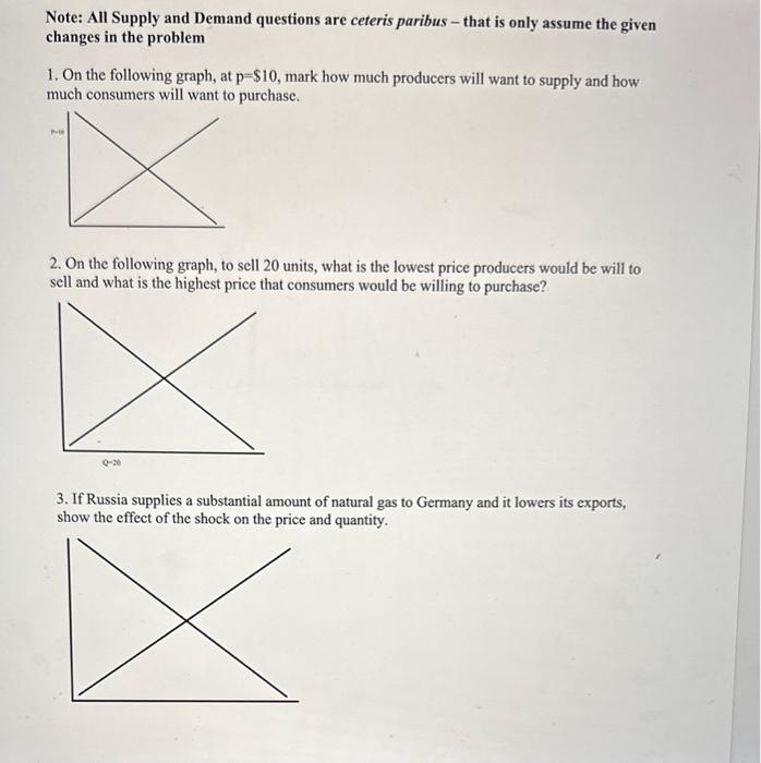 Solved Note: All Supply and Demand questions are ceteris | Chegg.com