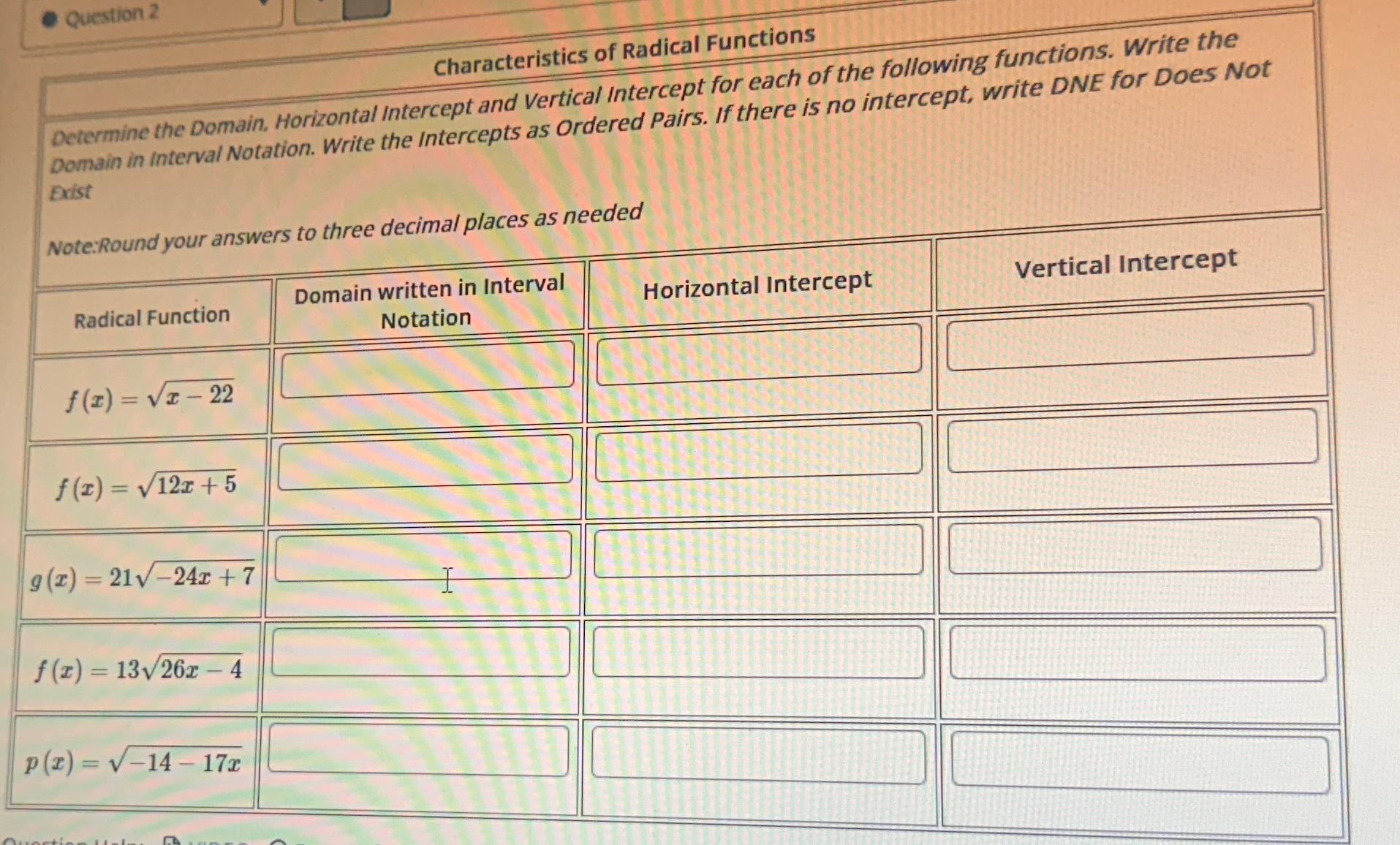 Solved Characteristics of Radical FunctionsDetermine the | Chegg.com