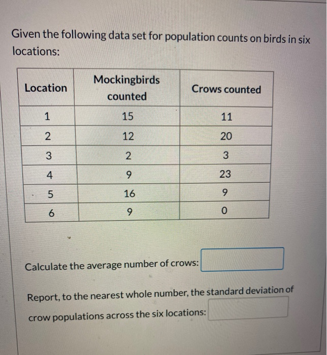 Solved Given the following data set for population counts on | Chegg.com