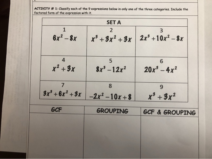 Solved ACTIVITY # 1: Classify each of the 9 expressions | Chegg.com