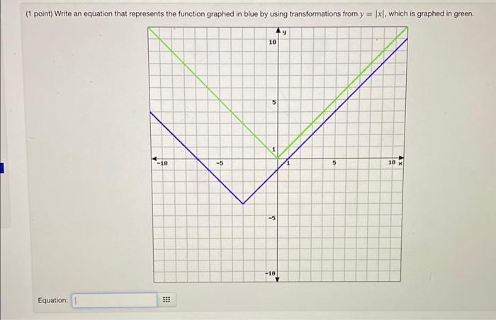 Solved point) Write an equation that represents the function | Chegg.com