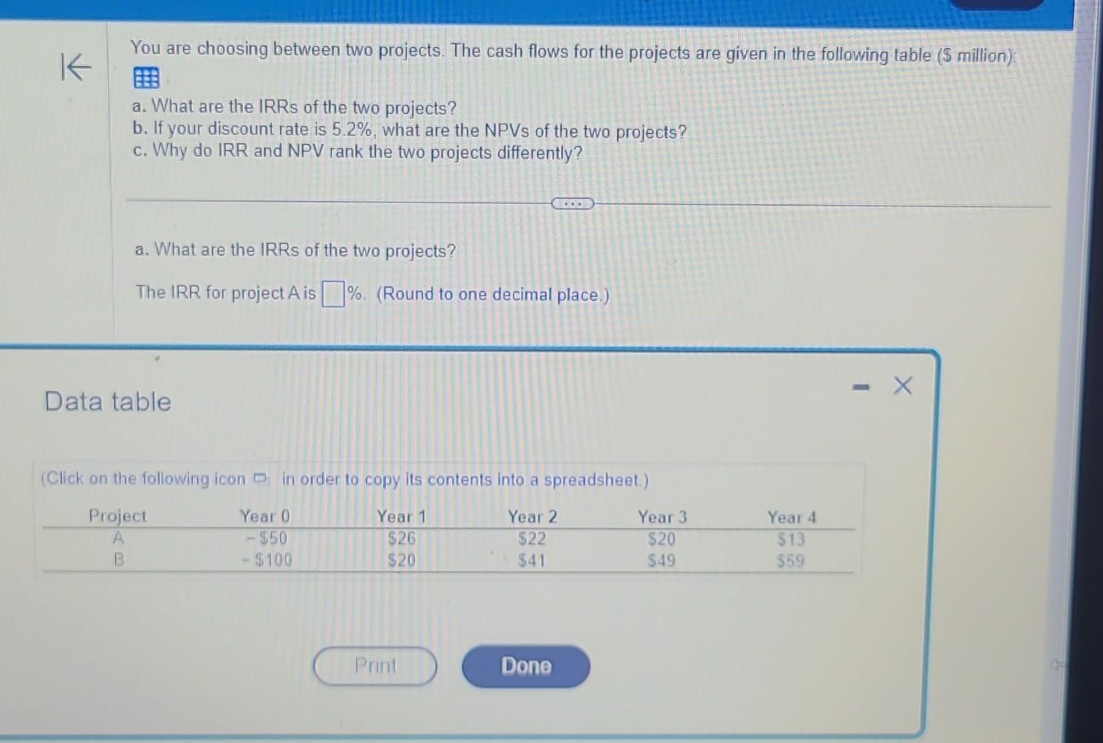 Solved You are choosing between two projects. The cash flows | Chegg.com