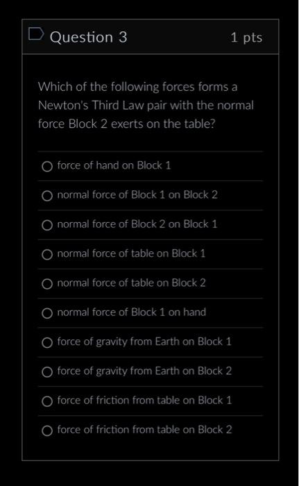 Question 3 1pts Which of the following forces forms a | Chegg.com