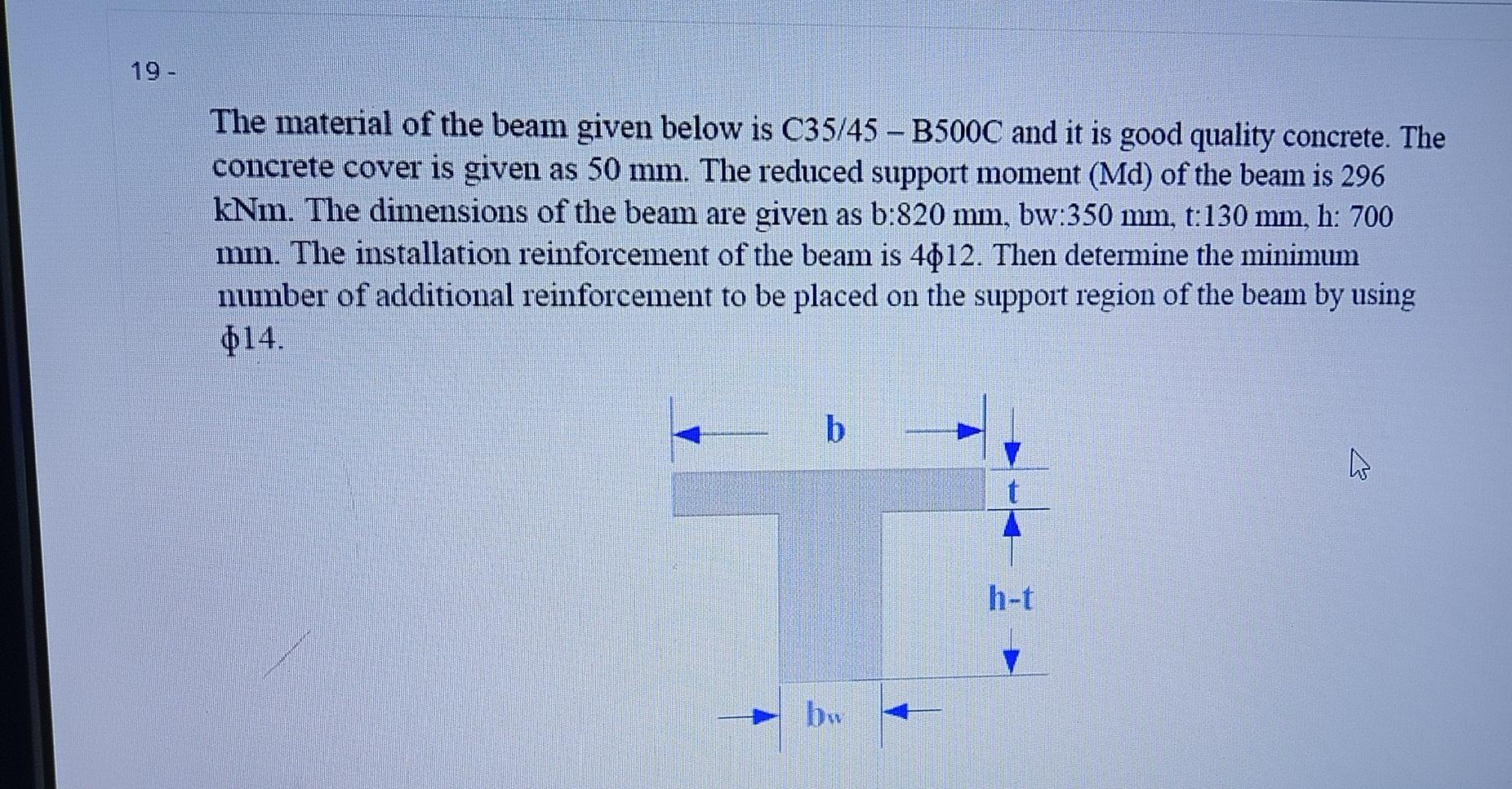 Solved 19 - The material of the beam given below is C35/45 – | Chegg.com
