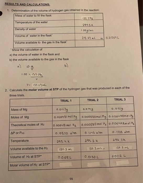 Solved I'm really stuck on one of my questions for my "molar | Chegg.com