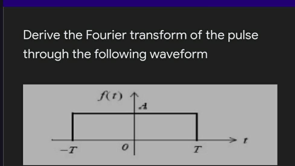 Solved Derive the Fourier transform of the pulse through the | Chegg.com