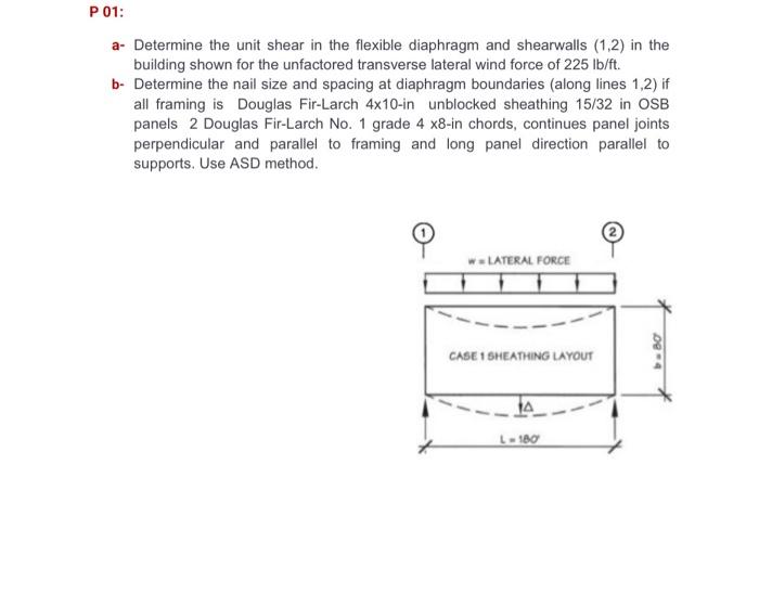 a- Determine the unit shear in the flexible diaphragm | Chegg.com
