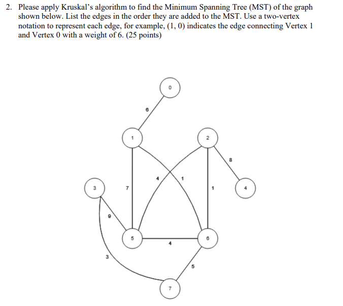 Solved 2. ﻿Please apply Kruskal's algorithm to find the | Chegg.com