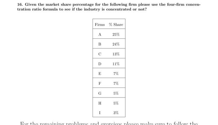 Solved 16. Given the market share percentage for the | Chegg.com
