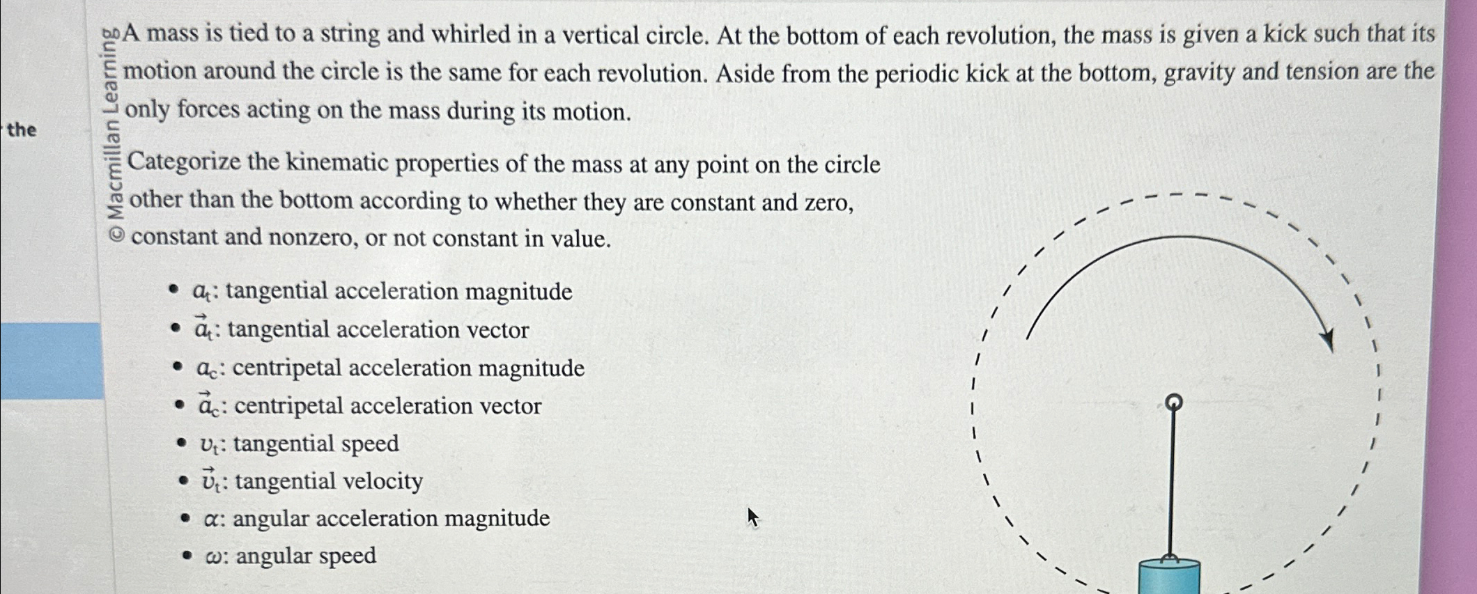 Solved 00 ﻿A mass is tied to a string and whirled in a | Chegg.com