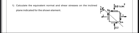 Solved Calculate the equivalent normal and shear stresses on | Chegg.com