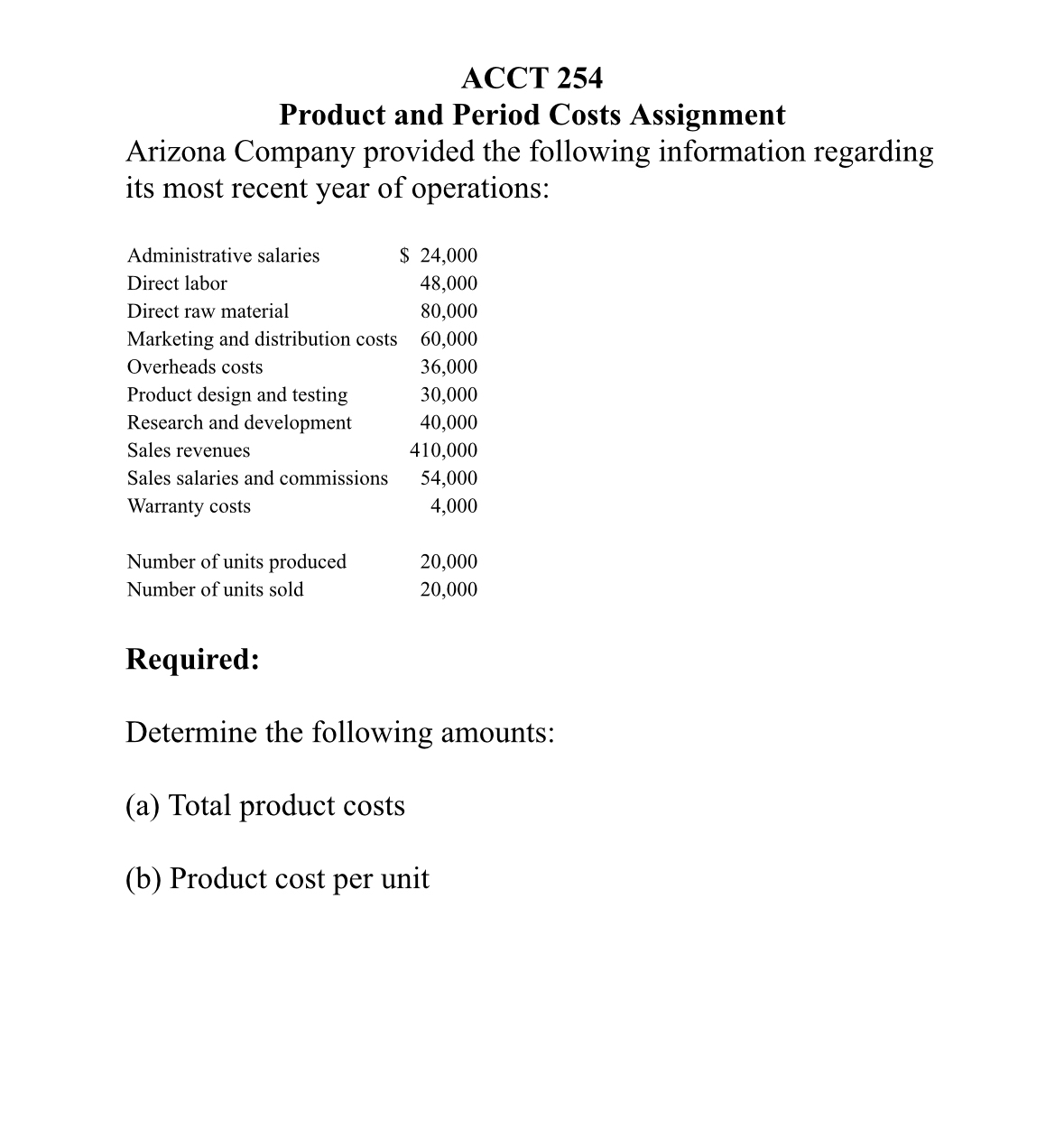 Solved ACCT 254Product and Period Costs Assignment Arizona | Chegg.com