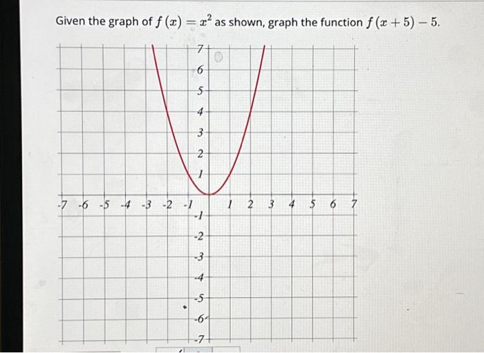 Solved Given the graph of f(x) = x² as shown, graph the | Chegg.com