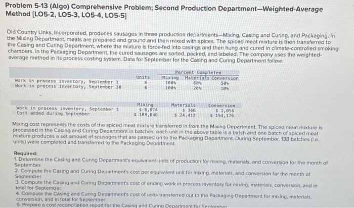 Solved Problem 5-13 (Algo) Comprehensive Problem; Second | Chegg.com