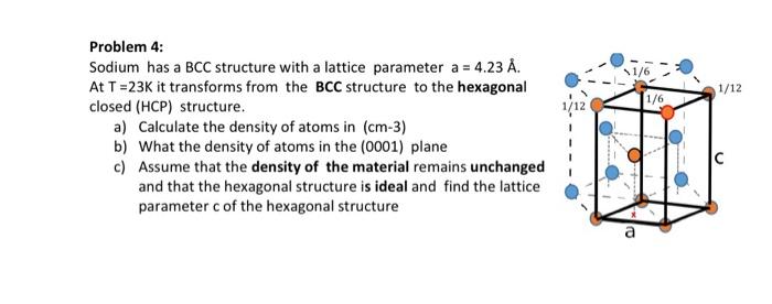 Solved Problem 4: Sodium has a BCC structure with a lattice | Chegg.com