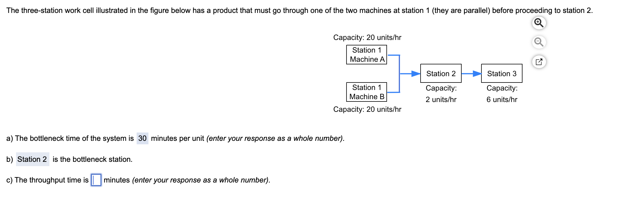 Solved The three-station work cell illustrated in the figure | Chegg.com