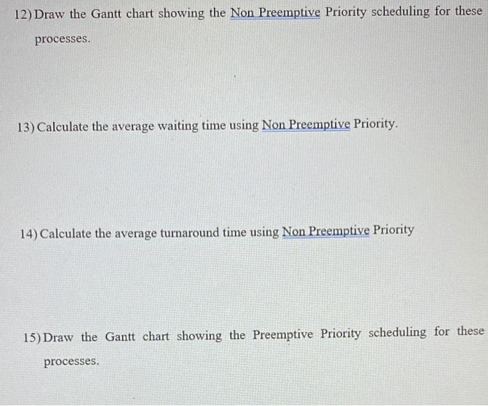 Solved Consider the set of 5 processes whose burst time are | Chegg.com