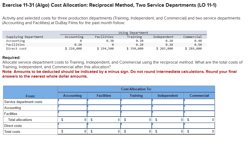 Solved Exercise 11-31 (Algo) ﻿Cost Allocation: Reciprocal | Chegg.com