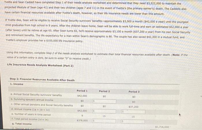 Solved Yvette and Sean Caddell have completed Step 1 of | Chegg.com