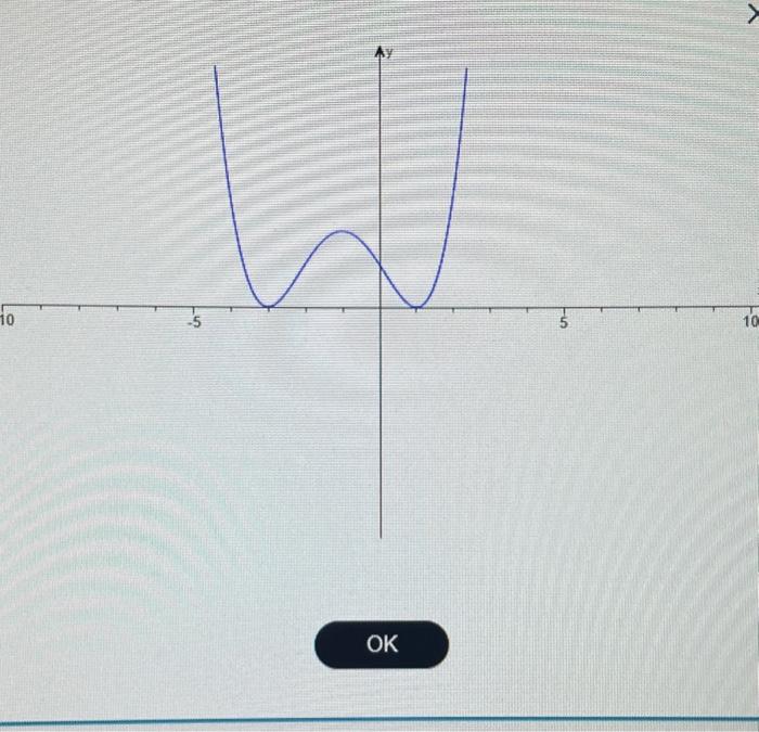 Solved Find the polynomial with a leading coeflicient of | Chegg.com