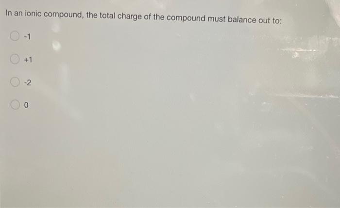 Solved In an ionic compound, the total charge of the | Chegg.com