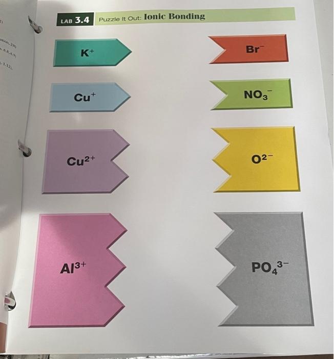Solved LAB 3.4 Puzzle it Out: Ionic Bonding | Chegg.com