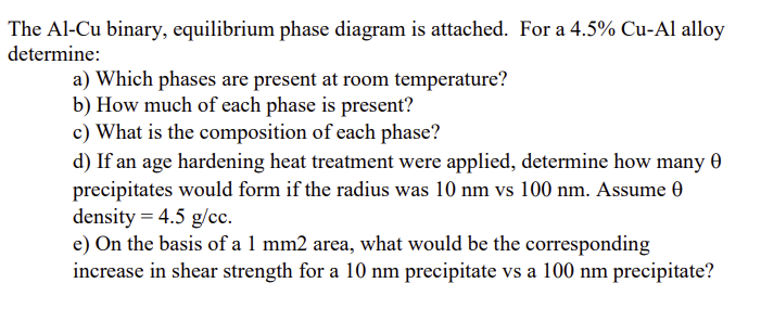 Solved The Al-Cu ﻿binary, equilibrium phase diagram is | Chegg.com