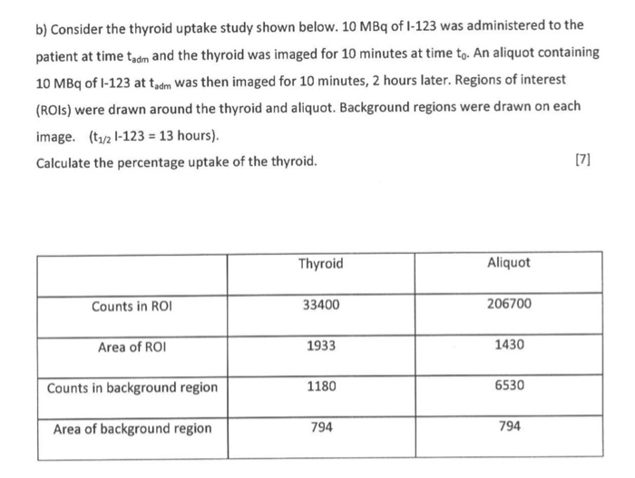Solved b) Consider the thyroid uptake study shown below. 10 | Chegg.com