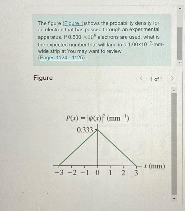 Solved The figure (Figure 1) shows the probability density | Chegg.com