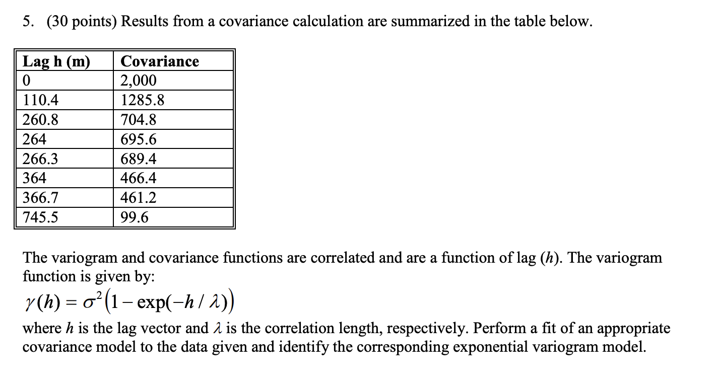 Solved (30 ﻿points) ﻿Results from a covariance calculation | Chegg.com