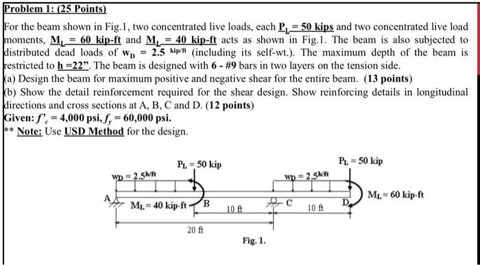 Solved For the beam shown in Fig.1, two concentrated live | Chegg.com