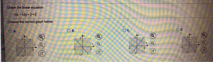 Solved Graph the linear equation. 15x-12y+3 = 0 Choose the | Chegg.com