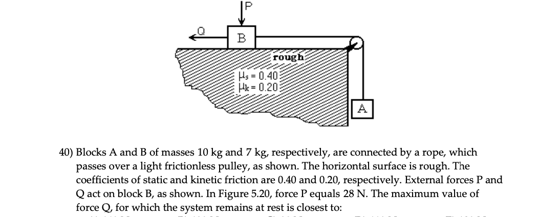 Solved 40) ﻿Blocks A and B of masses 10 ﻿kg and 7 ﻿kg , | Chegg.com