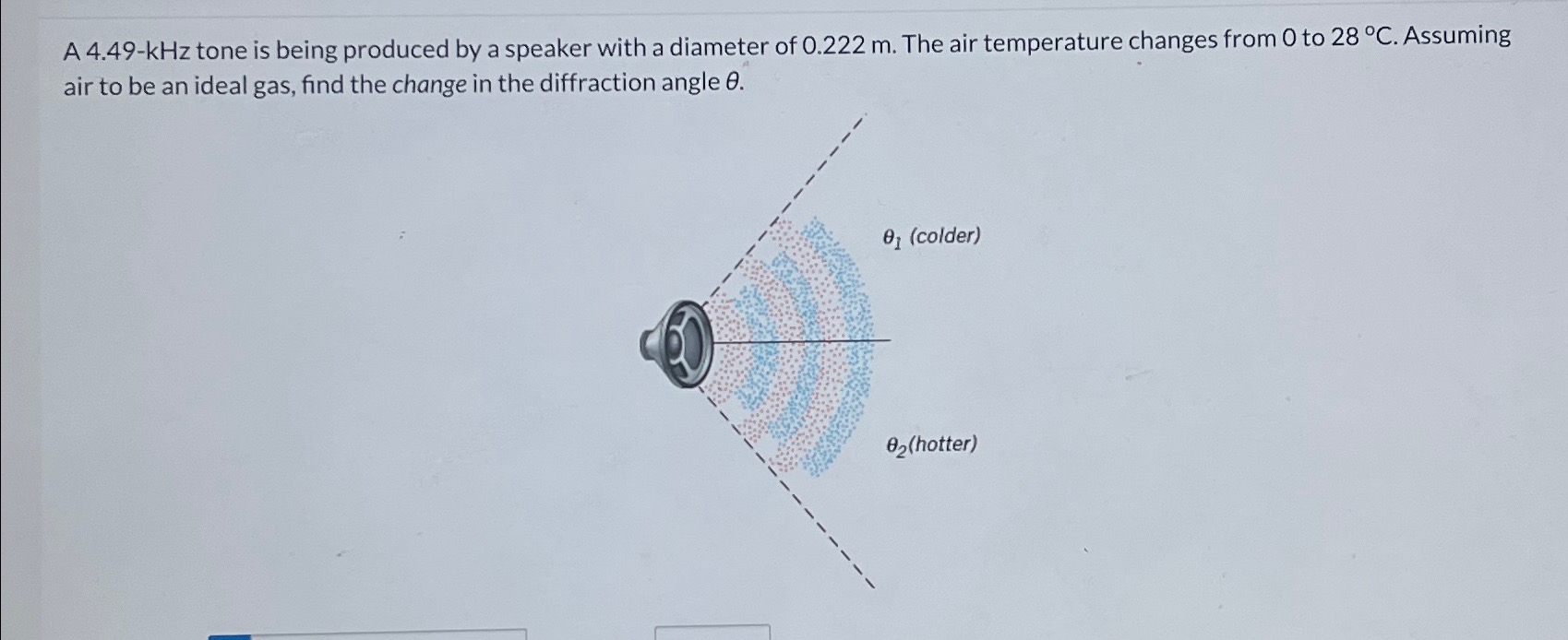 Solved A 4.49-kHz tone is being produced by a speaker with a | Chegg.com