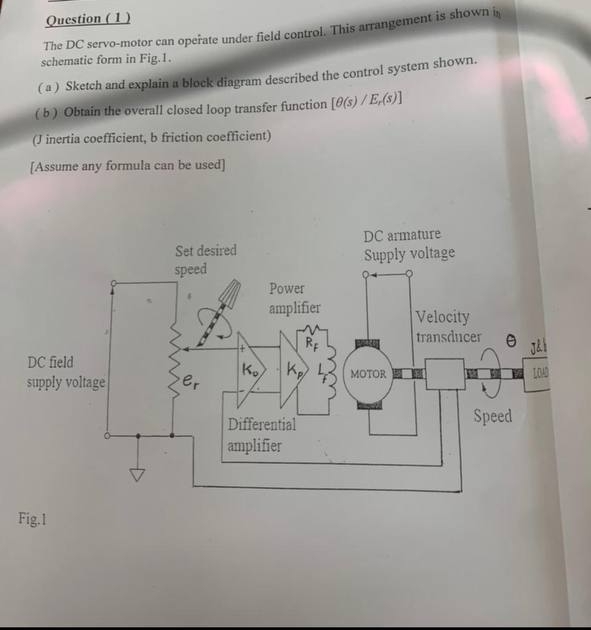 Solved Question (1)The DC servo-motor can operate under | Chegg.com