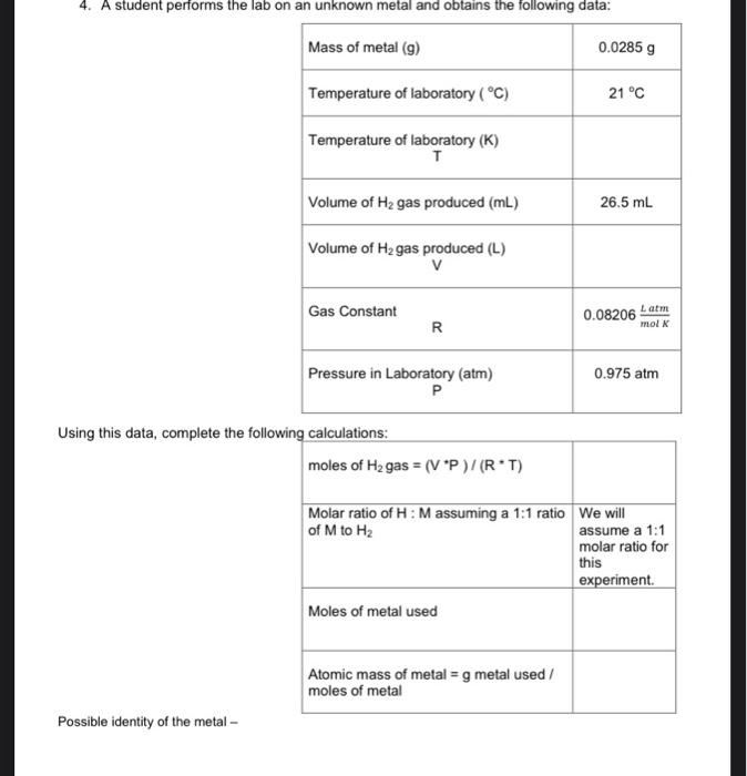 Solved 4. A student performs the lab on an unknown metal and | Chegg.com