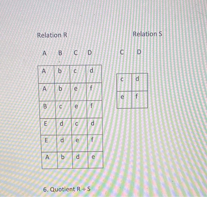 Solved Relation R A B C D 6 Quotient R÷s