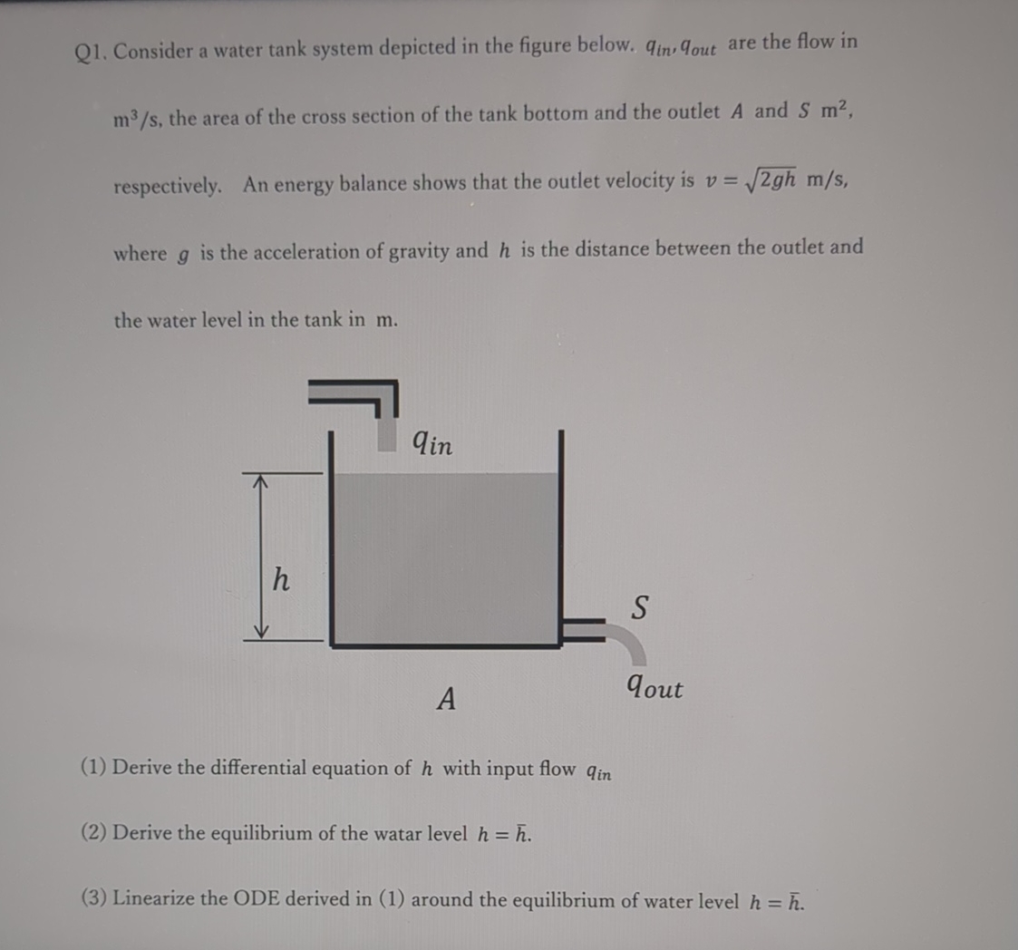 Solved Q1. ﻿Consider a water tank system depicted in the | Chegg.com